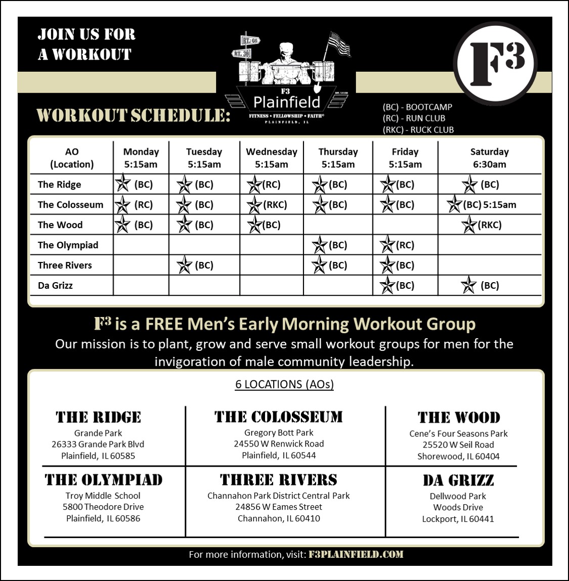 Locations - F3 Plainfield